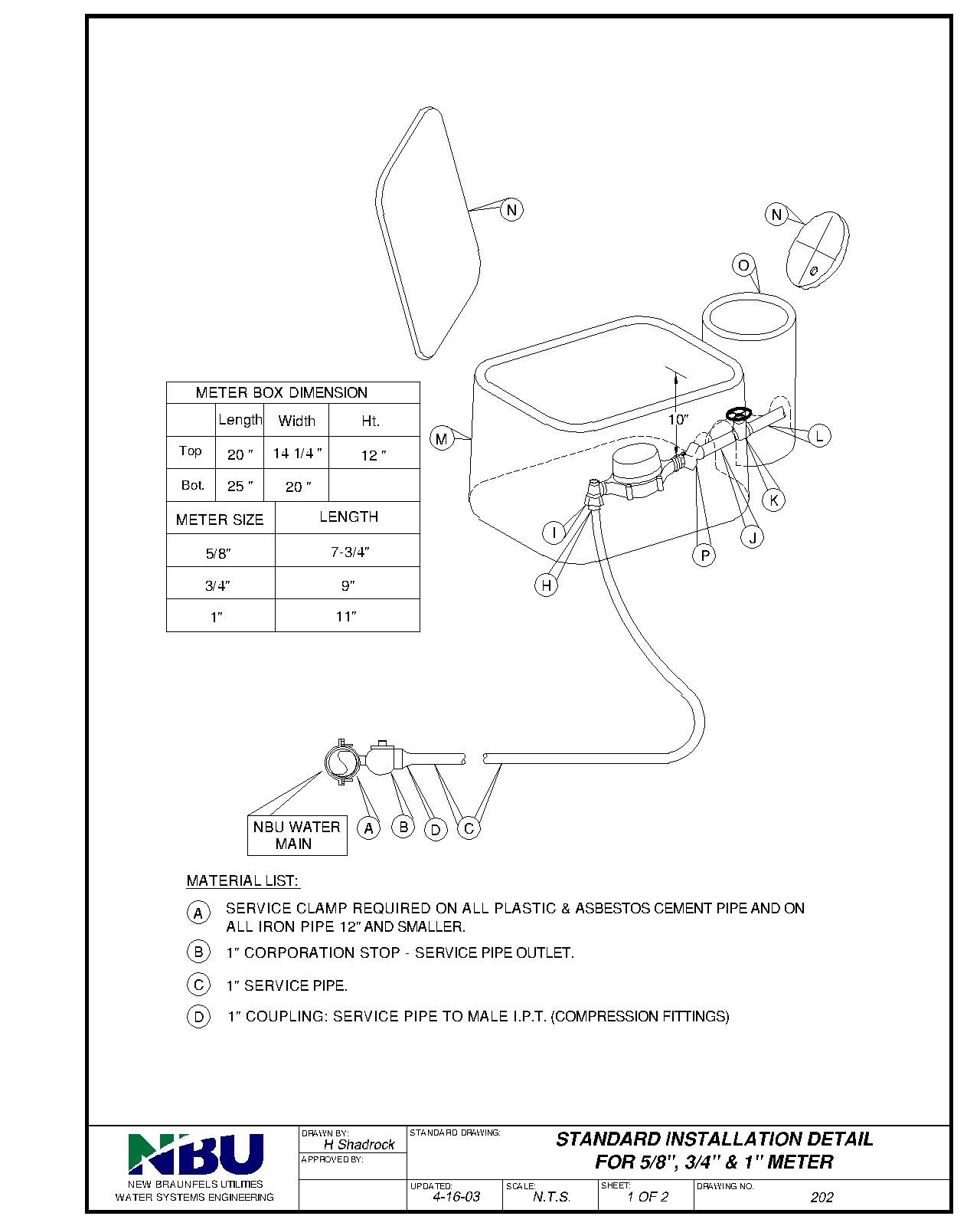 Water Connection Policy - New Braunfels Utilities