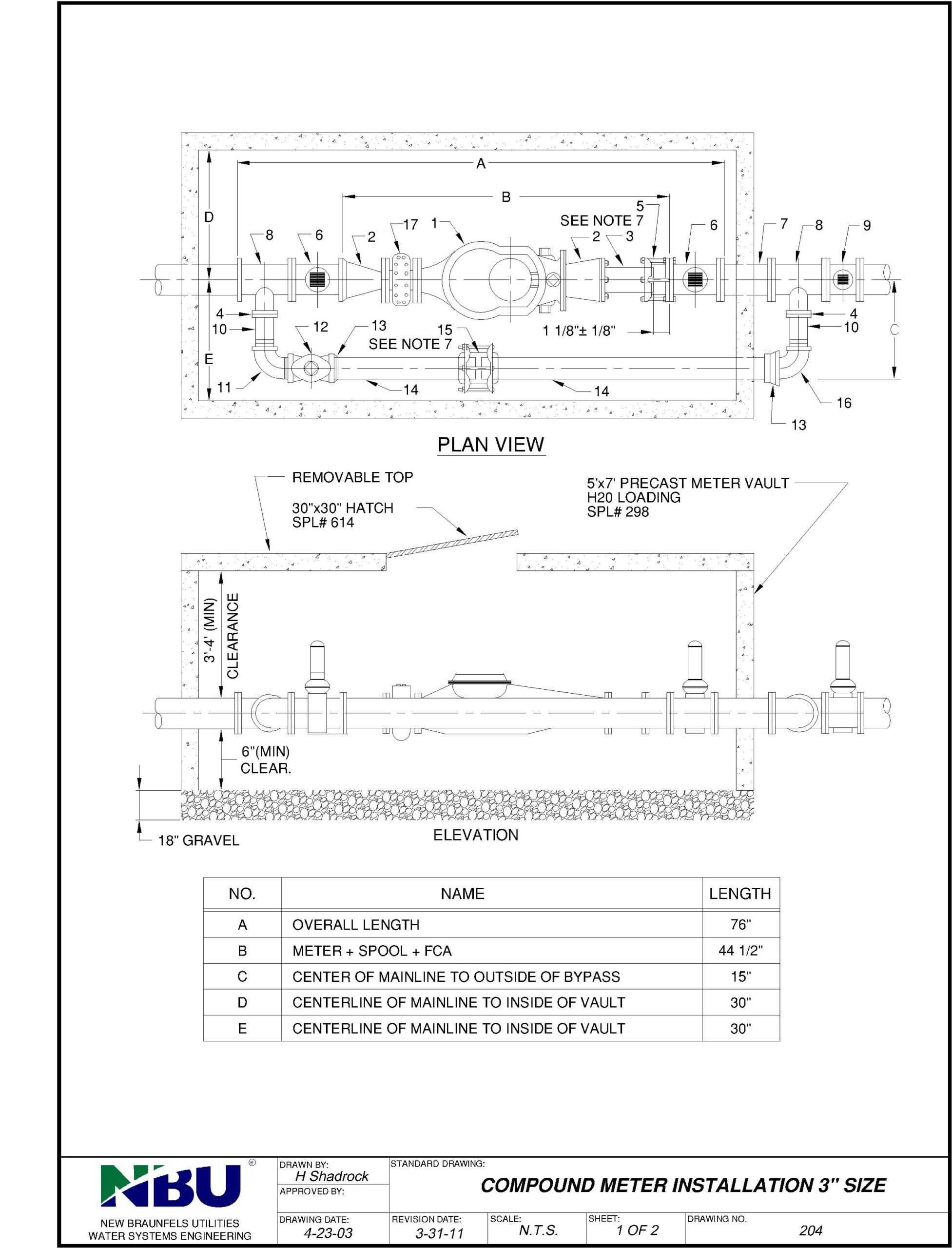 Water Connection Policy - New Braunfels Utilities