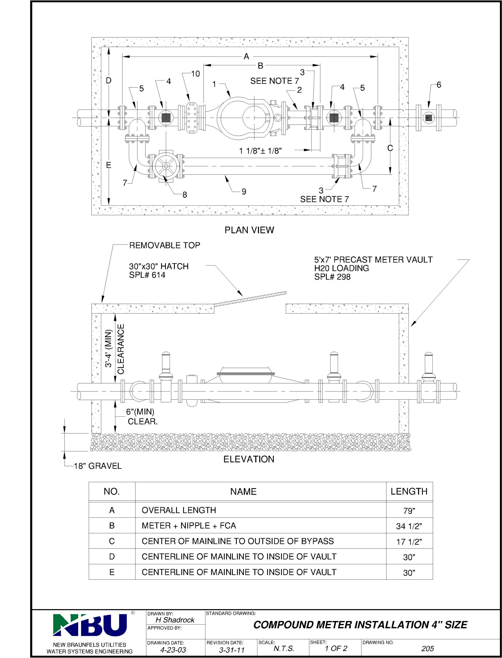 Water Connection Policy - New Braunfels Utilities