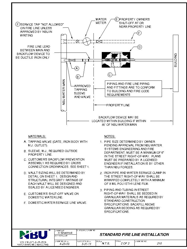 Water Connection Policy - New Braunfels Utilities