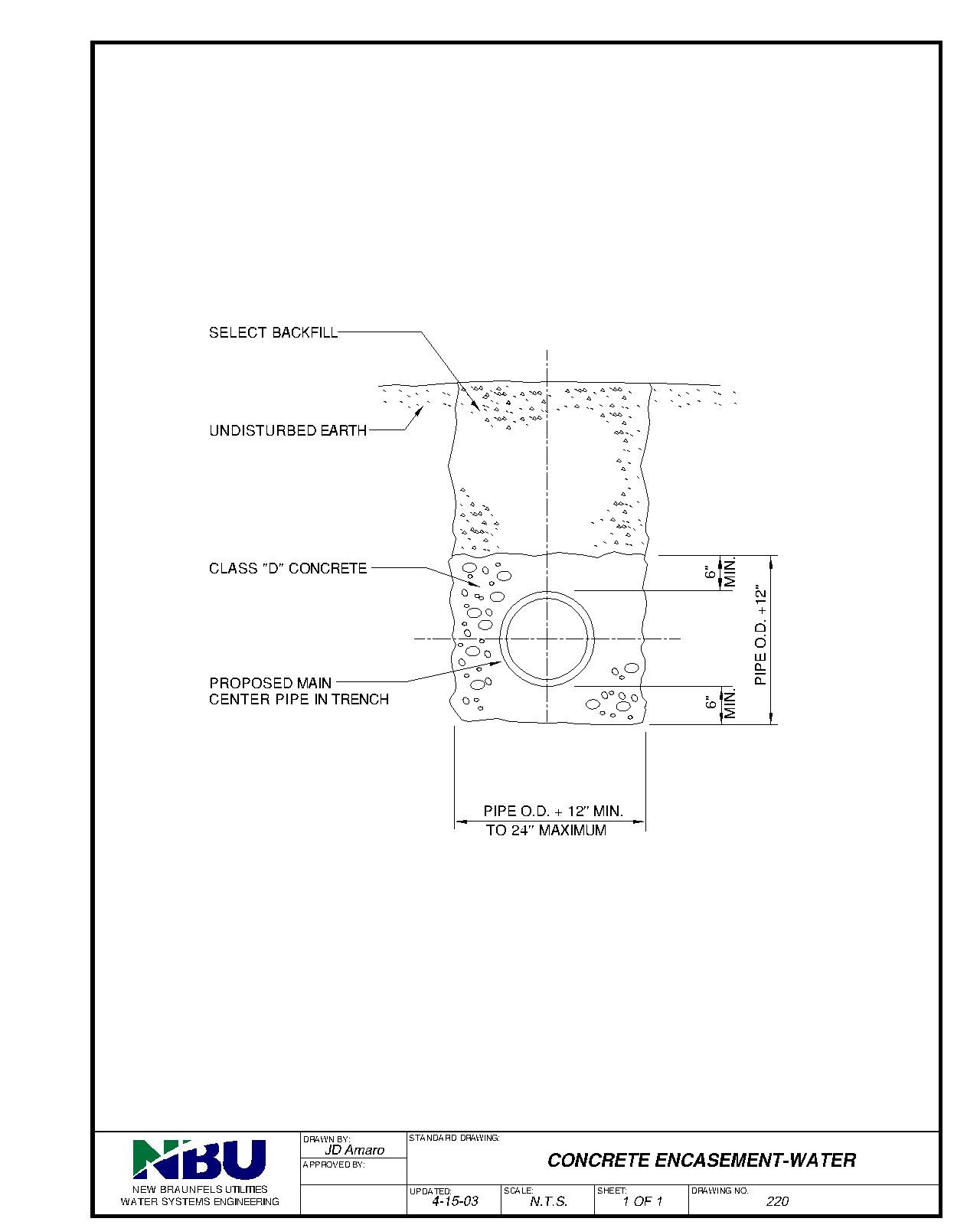 Water Connection Policy - New Braunfels Utilities