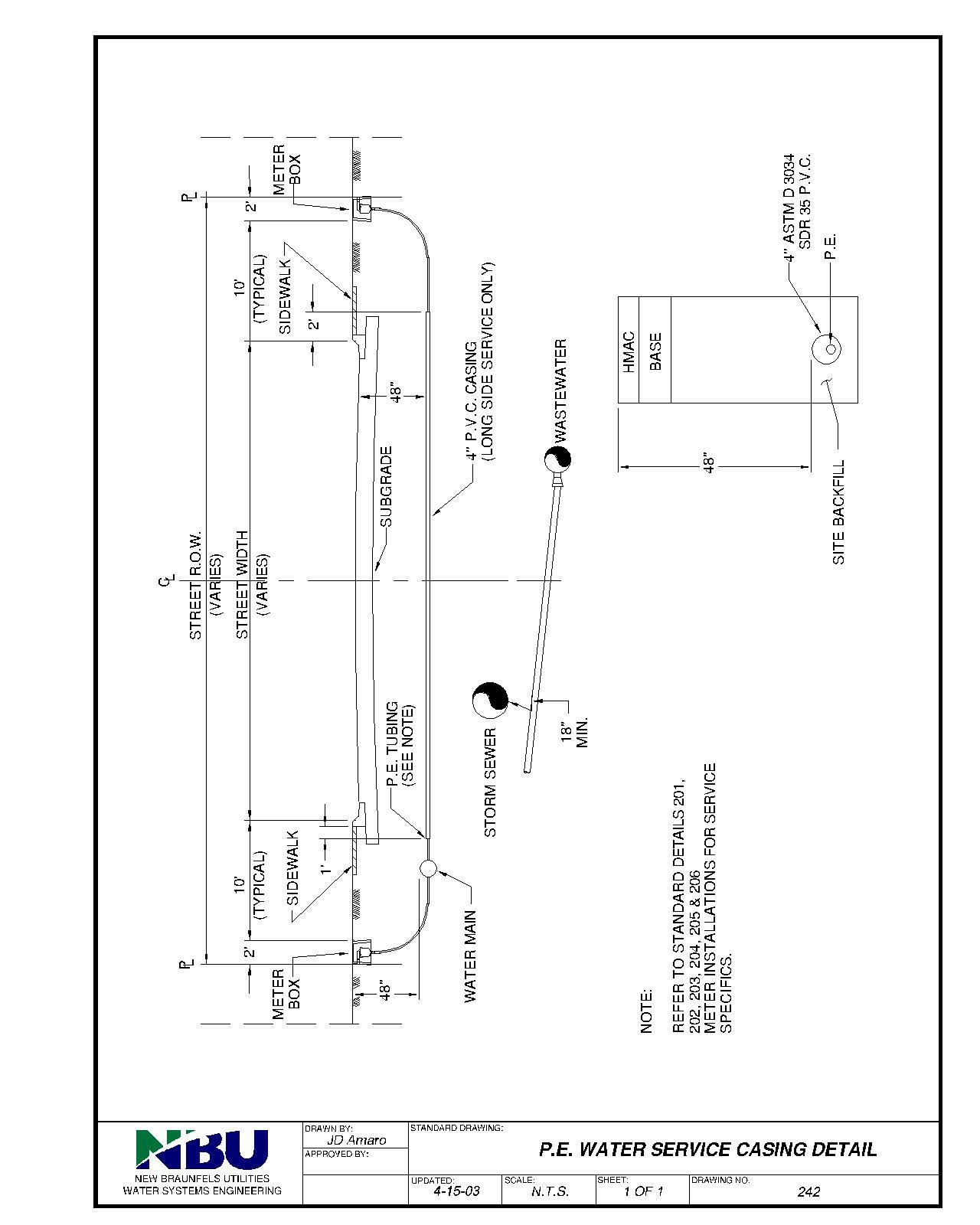 Water Connection Policy - New Braunfels Utilities
