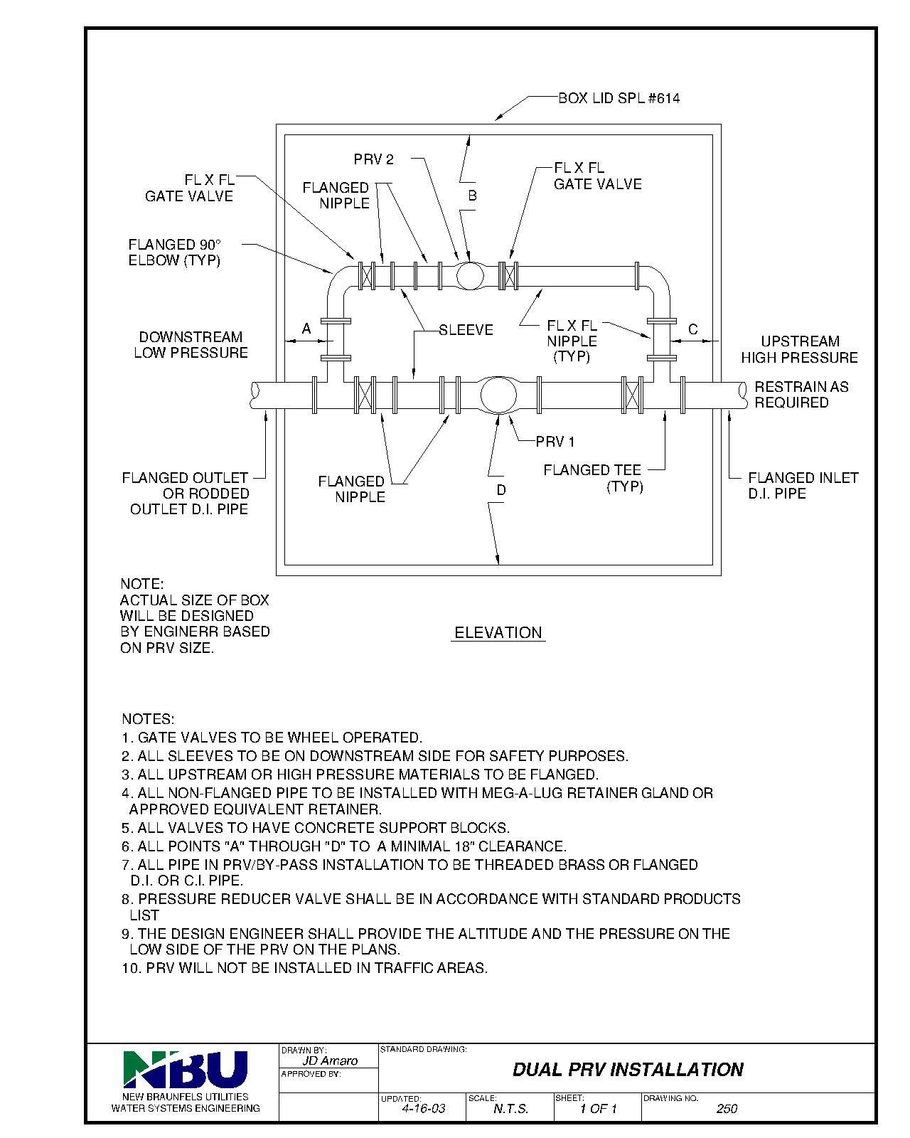 Water Connection Policy - New Braunfels Utilities