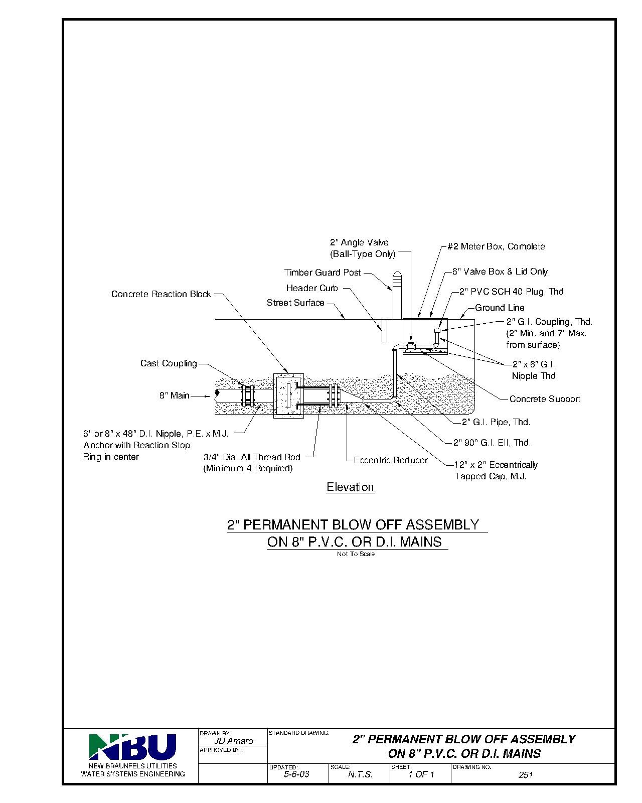 Water Connection Policy - New Braunfels Utilities