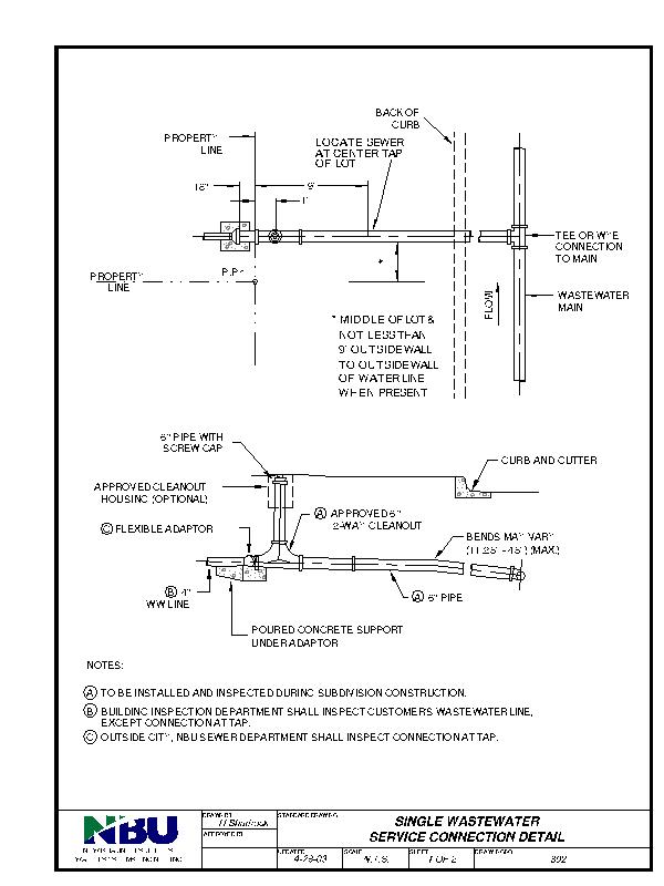 Water Connection Policy - New Braunfels Utilities