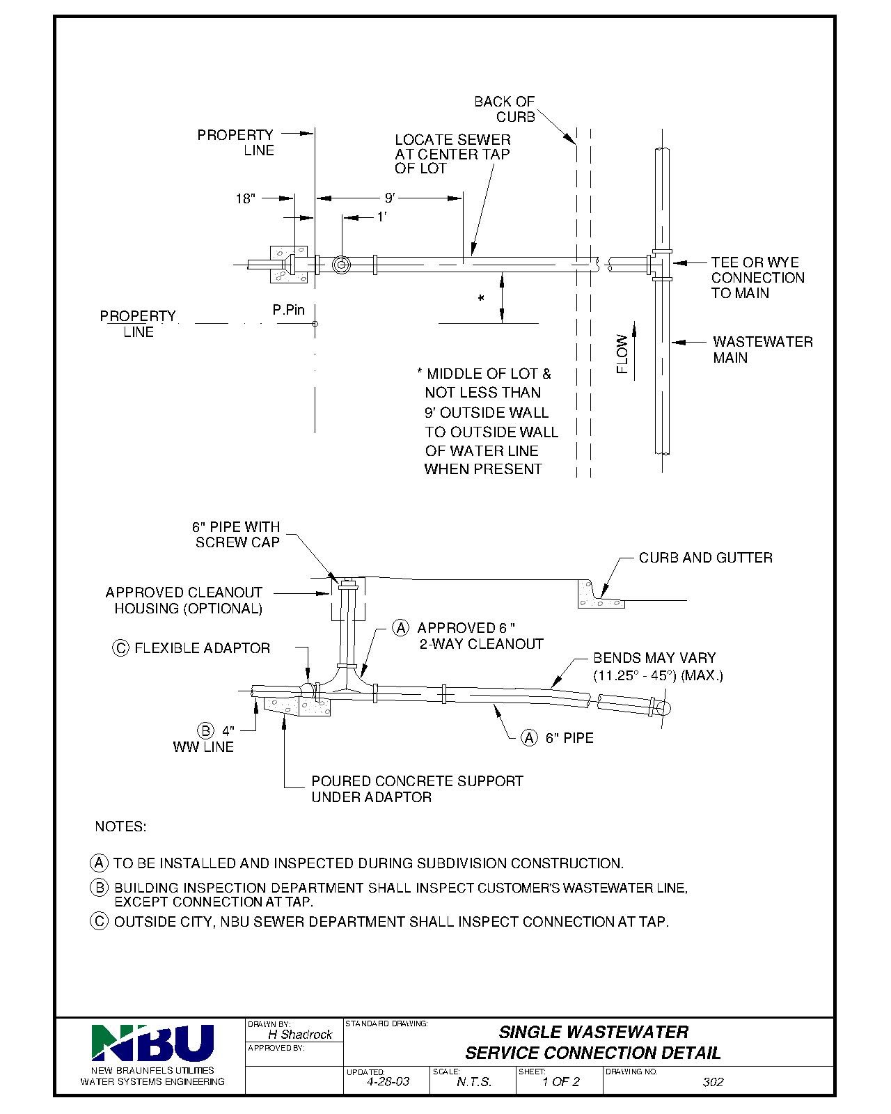 Water Connection Policy - New Braunfels Utilities