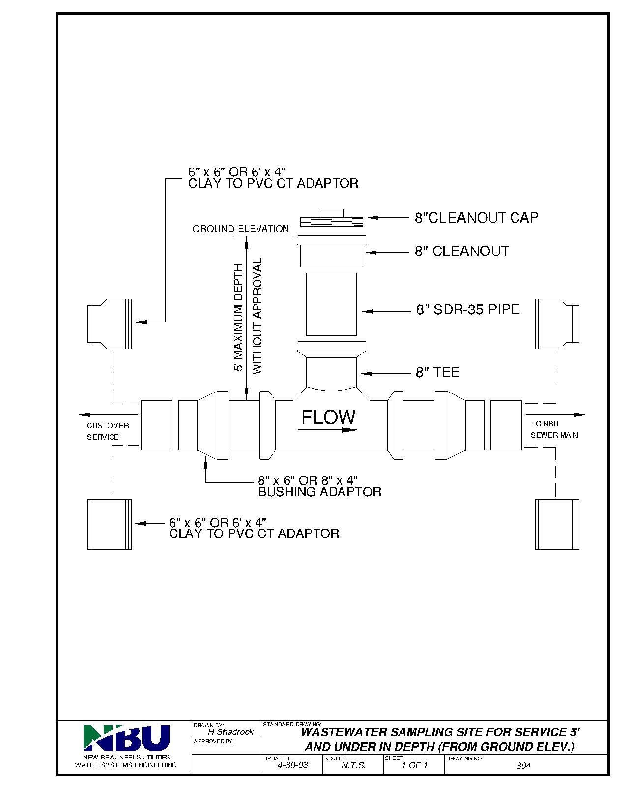 Water Connection Policy - New Braunfels Utilities