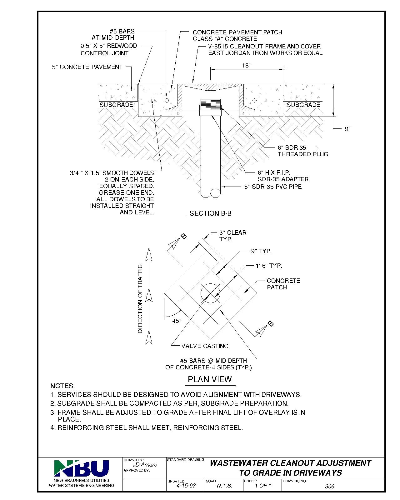 Water Connection Policy - New Braunfels Utilities