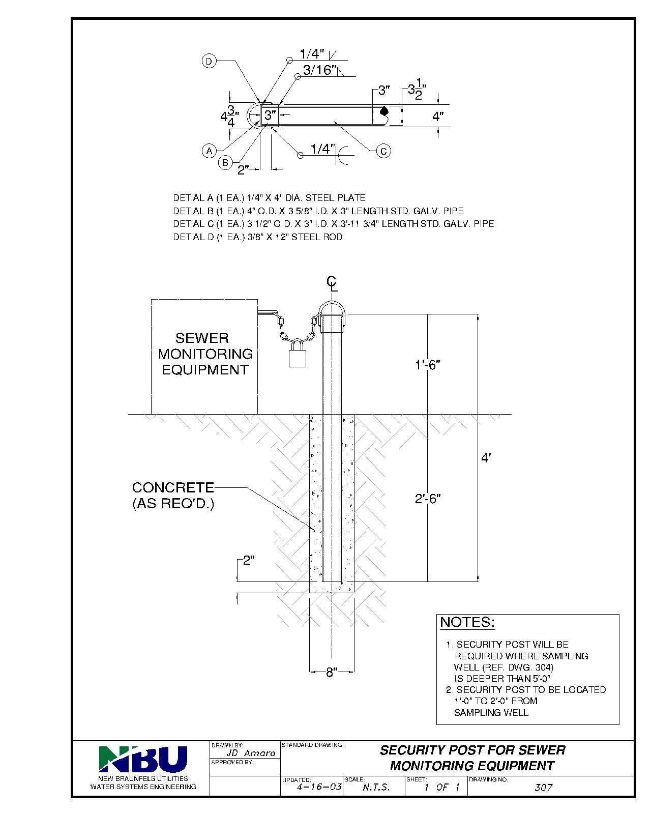 Water Connection Policy - New Braunfels Utilities