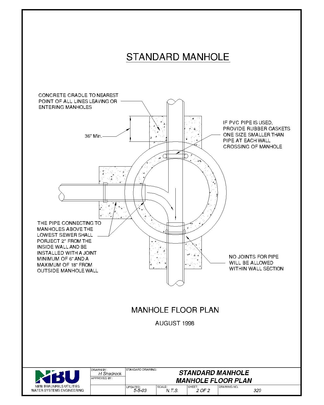 Water Connection Policy - New Braunfels Utilities