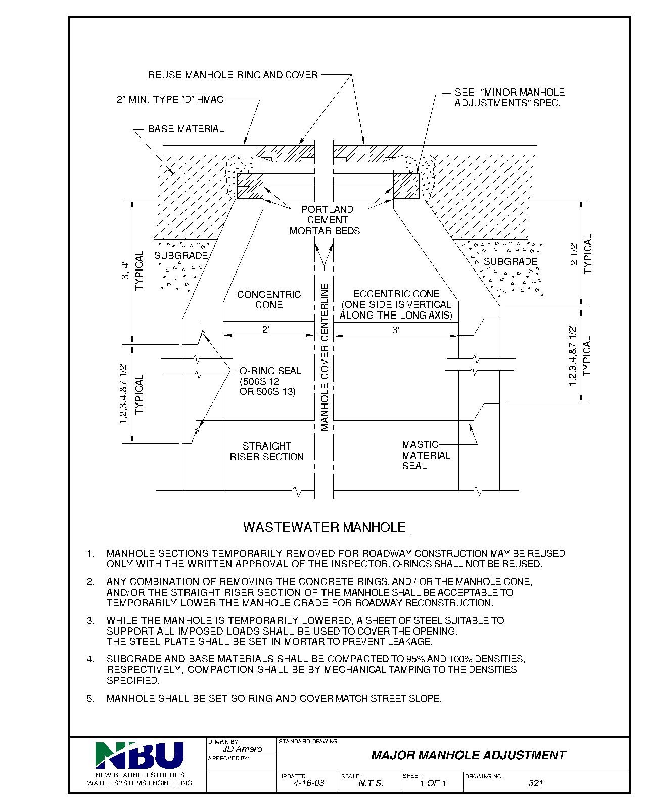 Water Connection Policy - New Braunfels Utilities