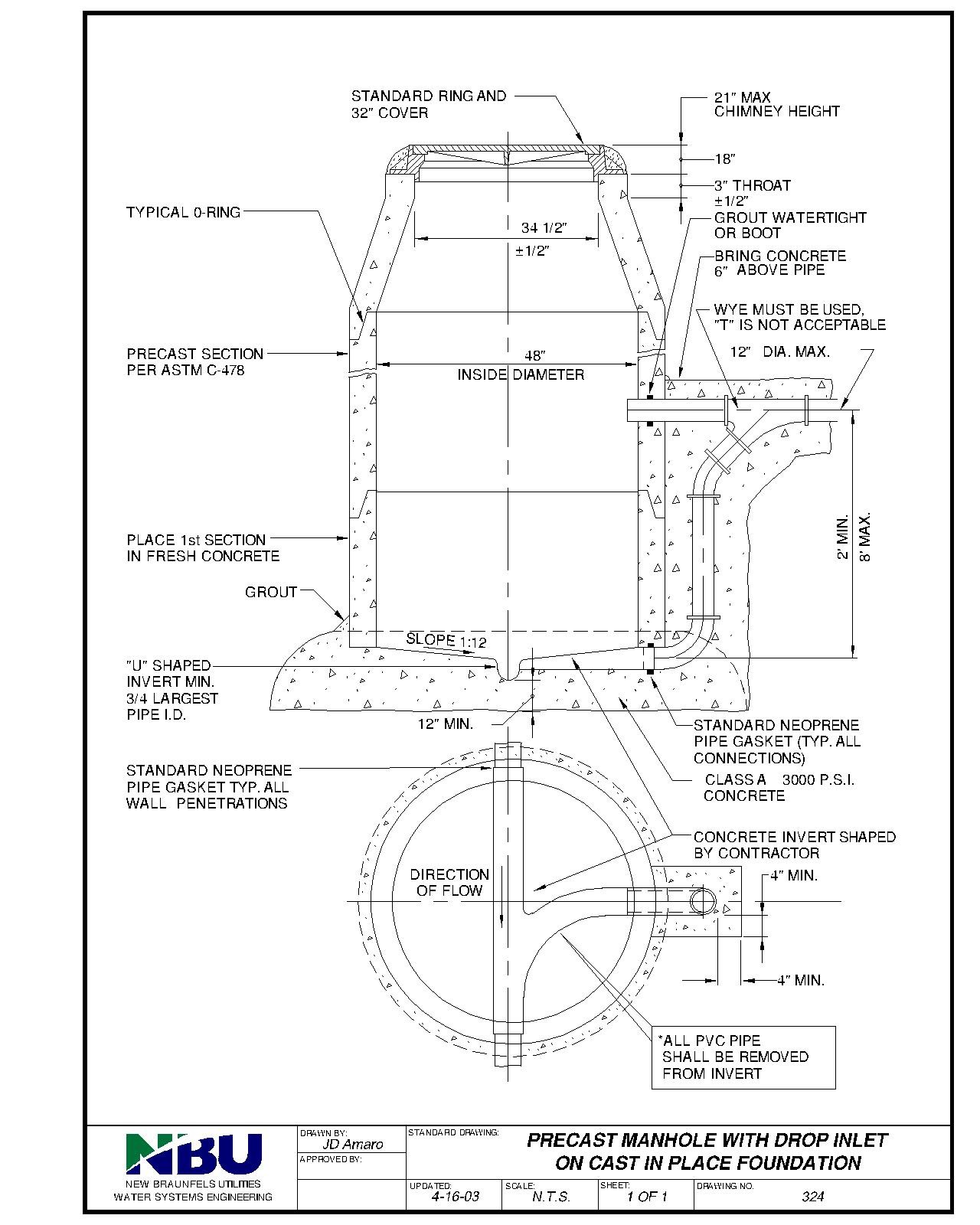 Water Connection Policy - New Braunfels Utilities