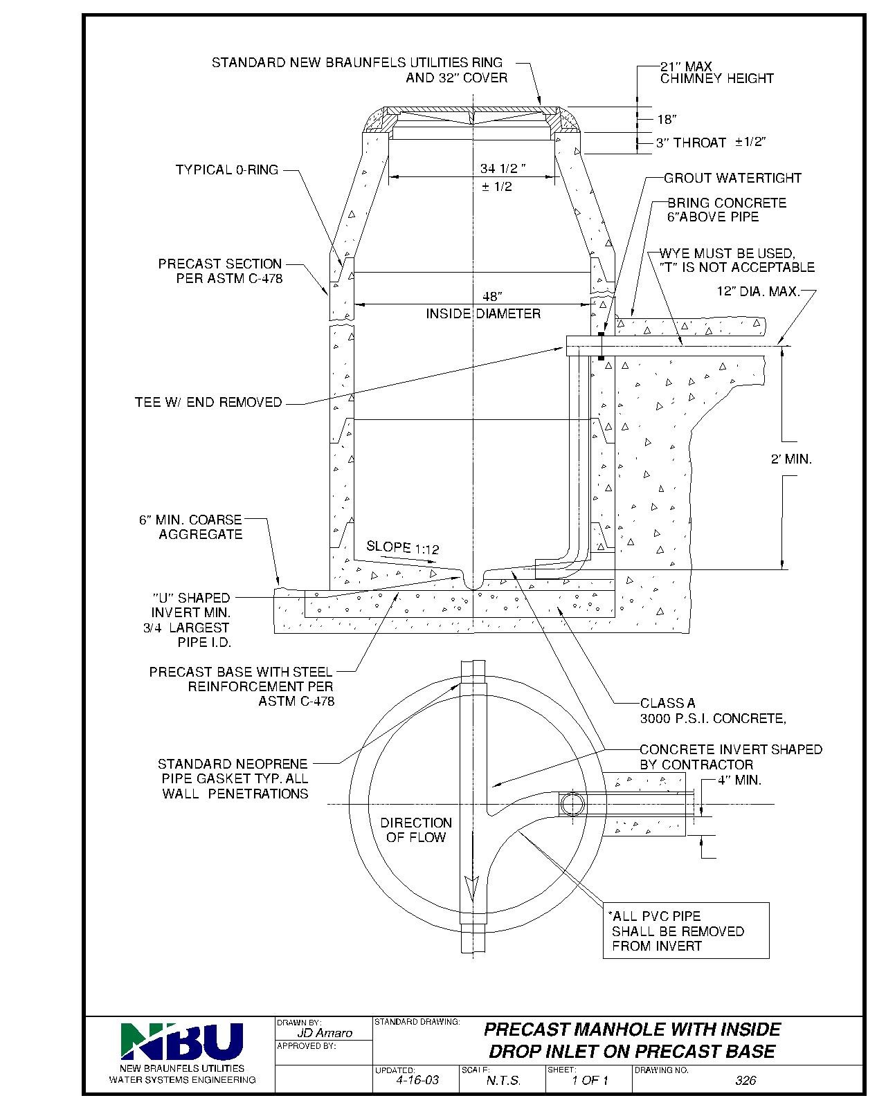 Water Connection Policy - New Braunfels Utilities