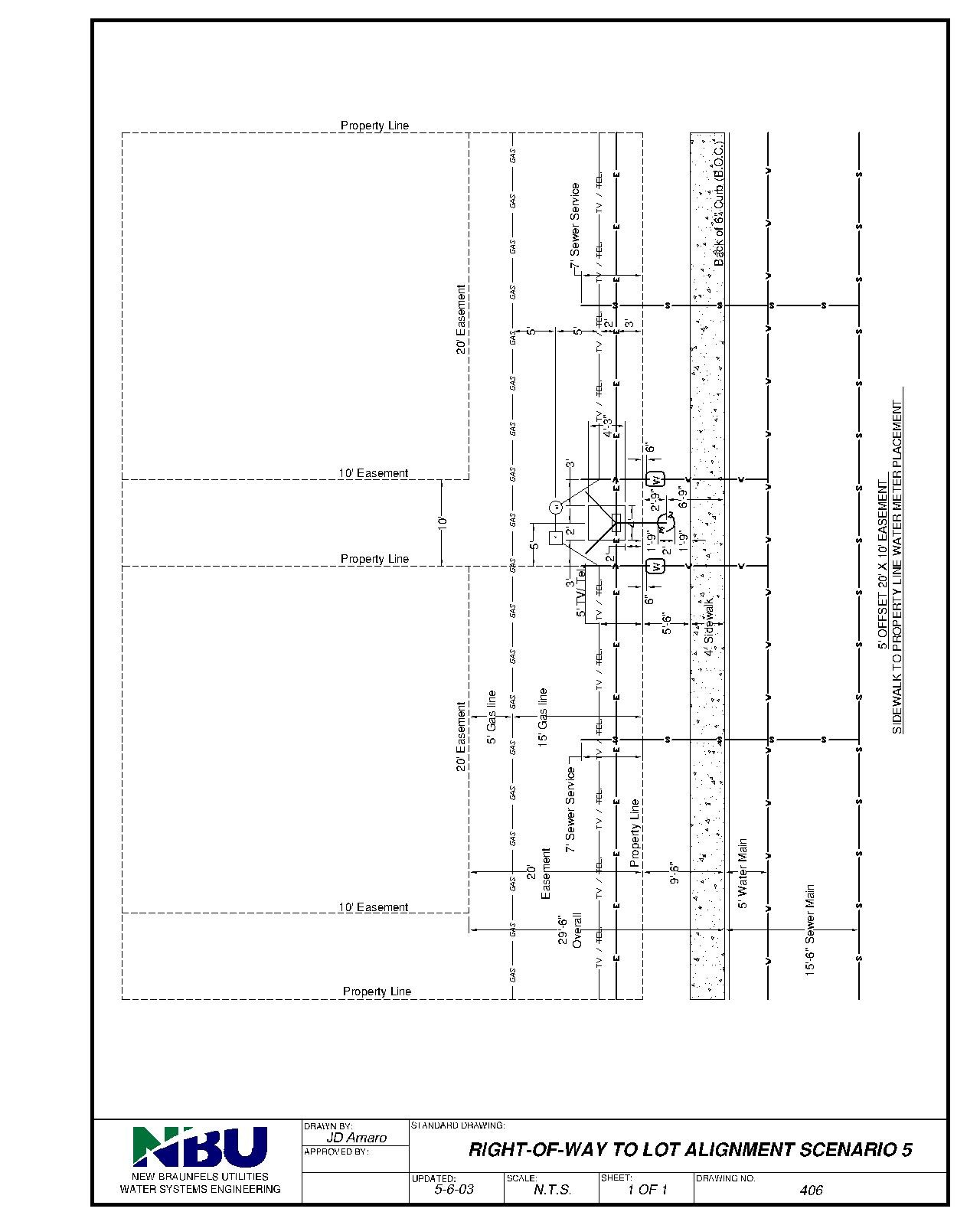 Water Connection Policy - New Braunfels Utilities