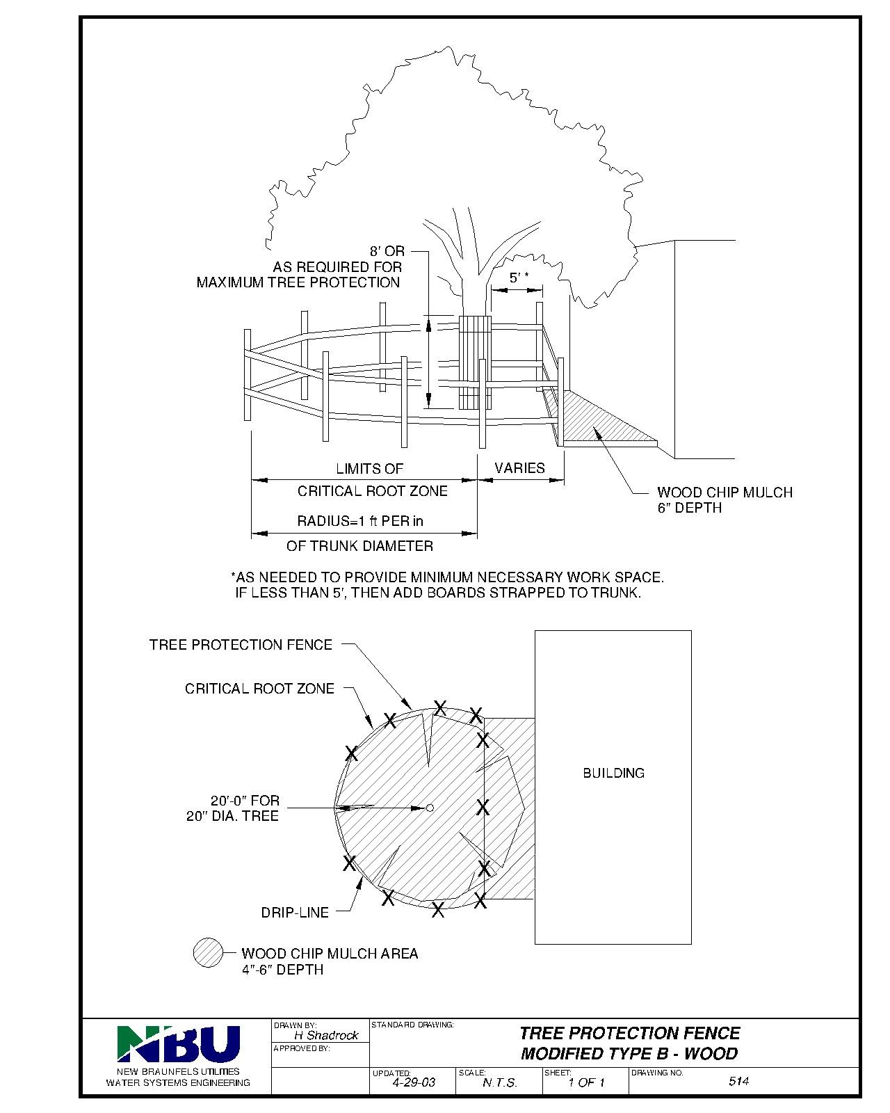 Water Connection Policy - New Braunfels Utilities