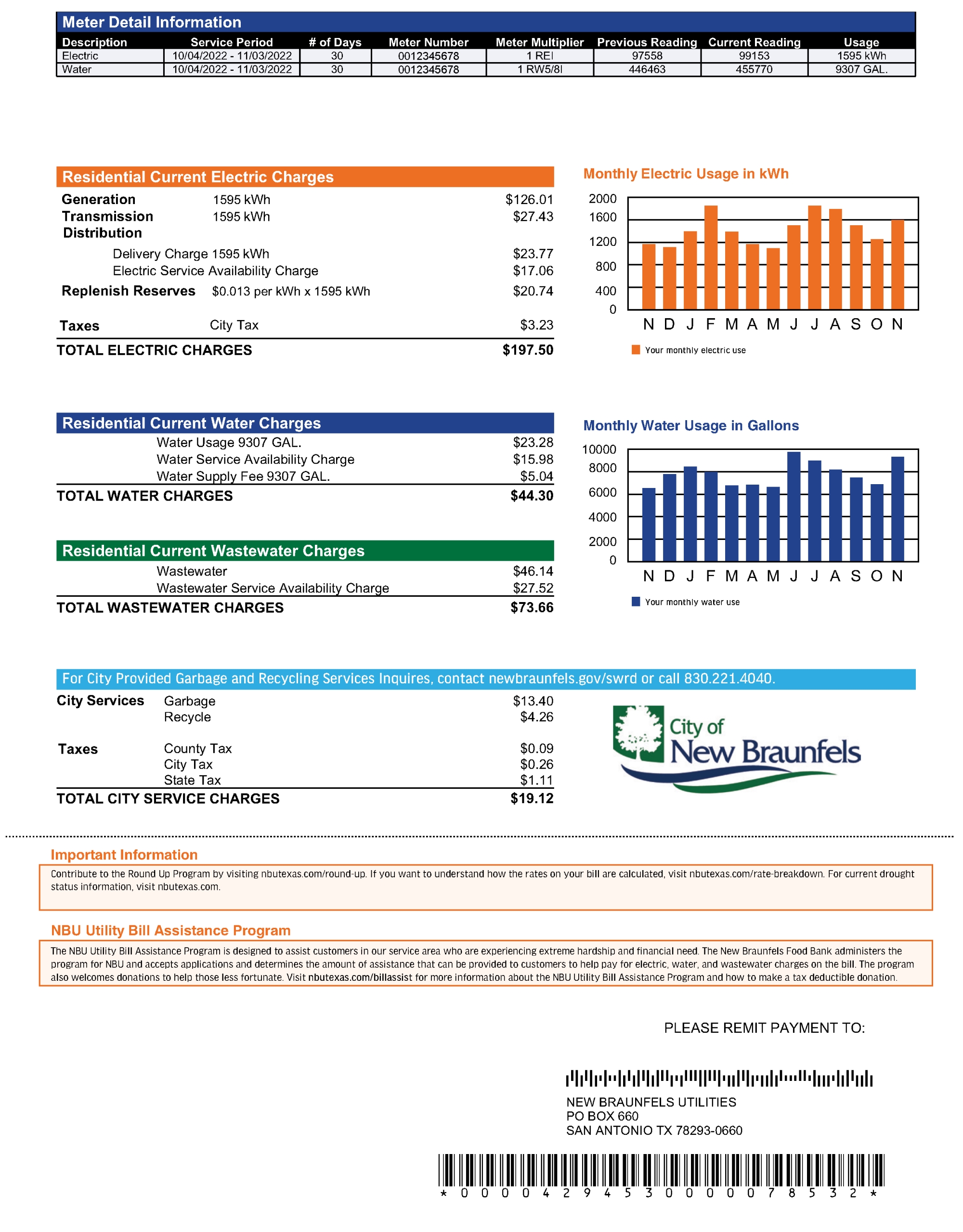 Understanding Your NBU Bill - New Braunfels Utilities Website