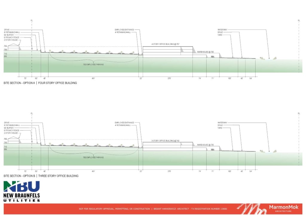 NBU Headquarters Project - New Braunfels Utilities Website