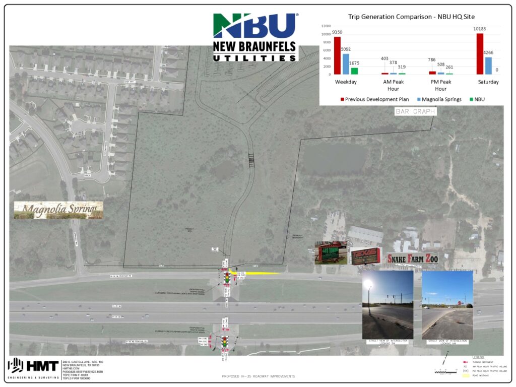 NBU Headquarters Project - New Braunfels Utilities Website