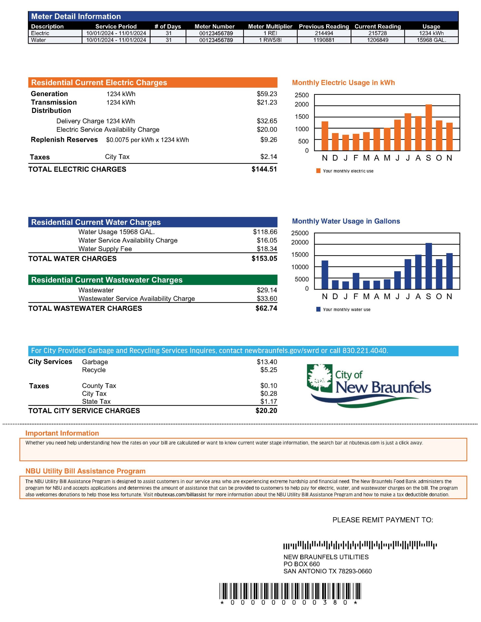 Understanding Your NBU Bill - New Braunfels Utilities Website